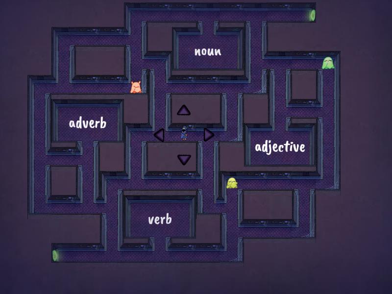 Noun, Verb, Adjective or Adverb Game 2 - Maze chase