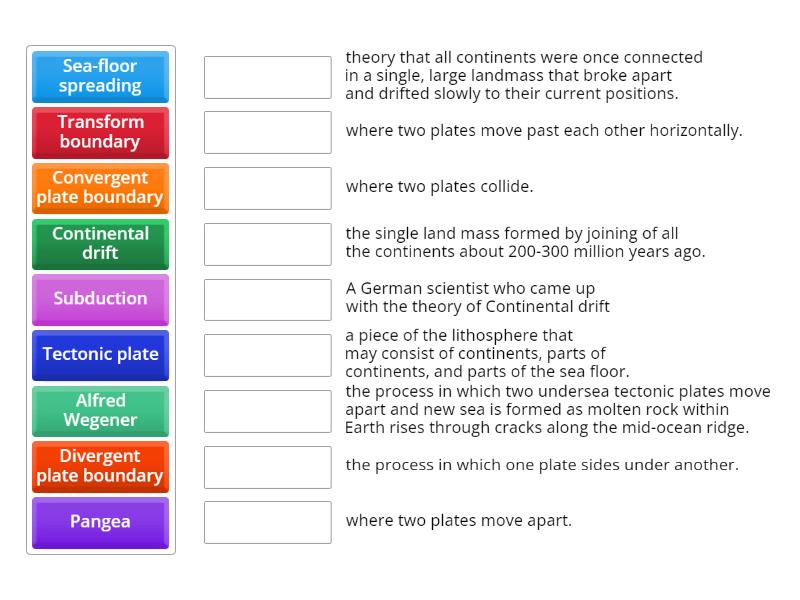 Tectonic Plates - Match up