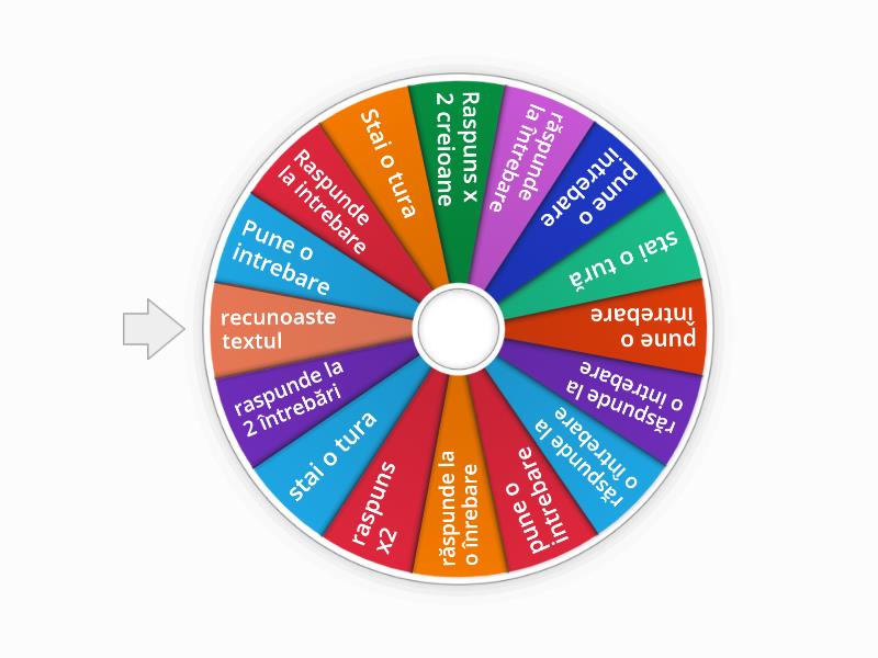 Recapitulare clasa V-a - Random wheel