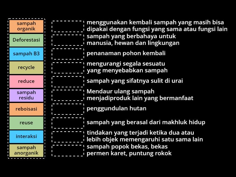 IPAS KELAS 5 BAB 4 SMT 2 - Match up