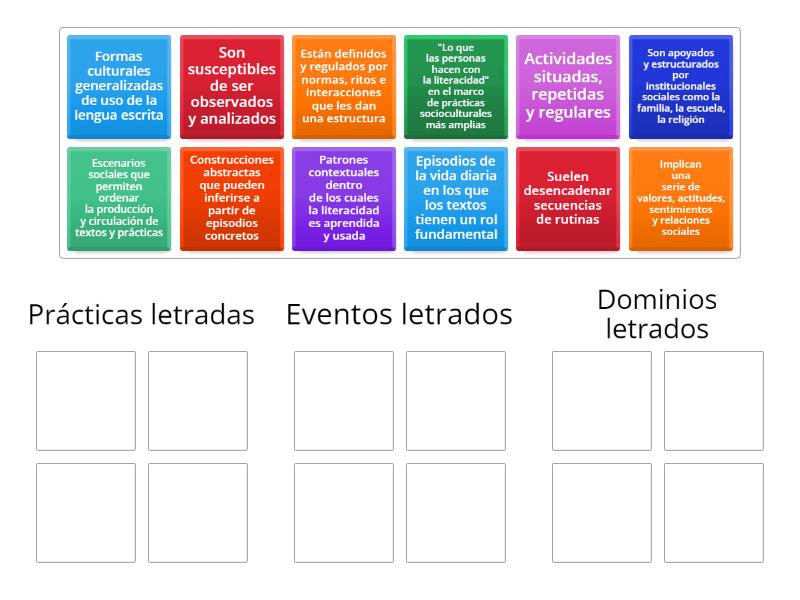 Conceptos básicos - Group sort
