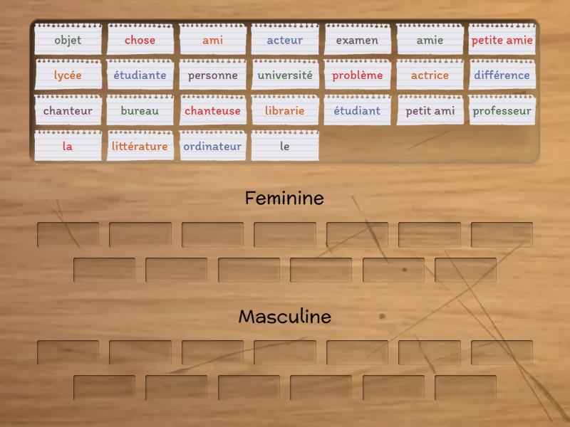 Wordwall: F1 1A Structure 1A.1 Nouns + articles p.10 - Group sort