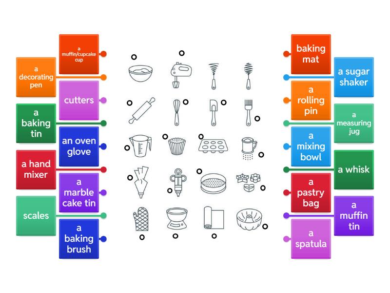 kitchen tools - Labelled diagram