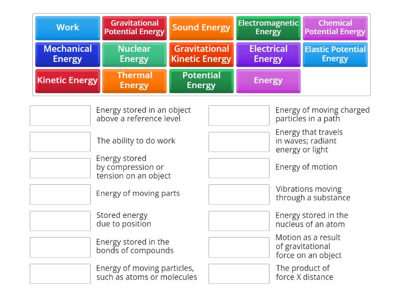 Kinetic and Potential Energy - Match up