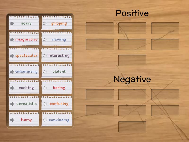 Adjectives to describe films and TV programs. Positive/ Negative ...