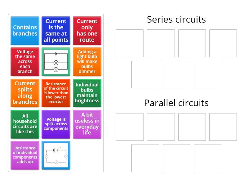 Series and parallel circuit rules - Group sort Series and parallel circuit rules - Group sort