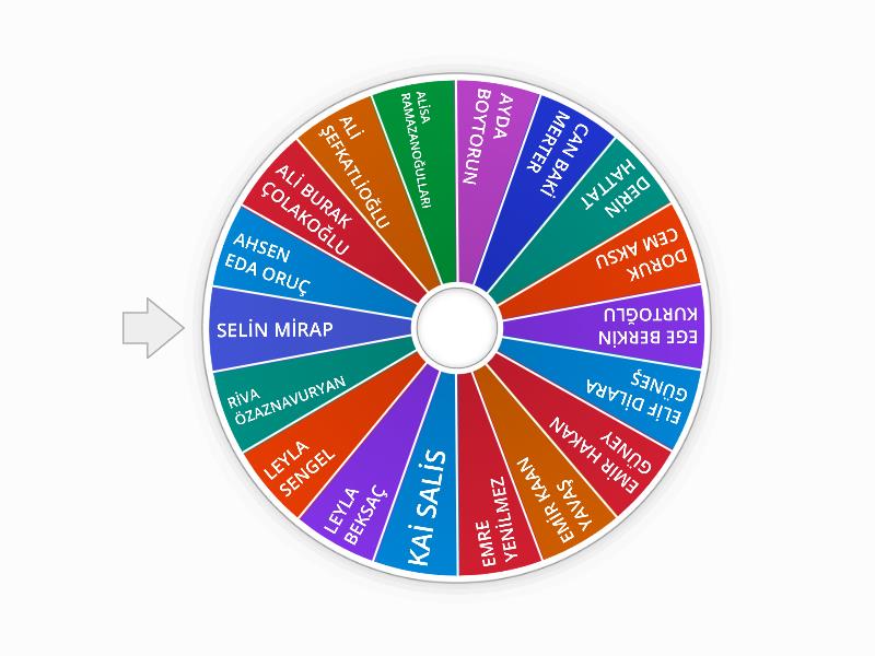 8C Random Wheel - Rueda aleatoria