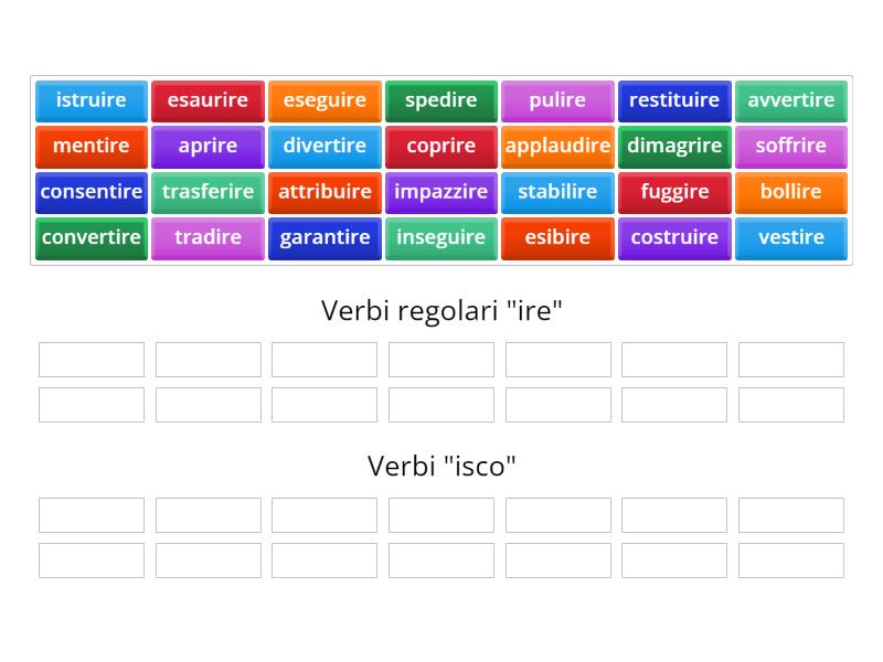 Verbi ire - Group sort