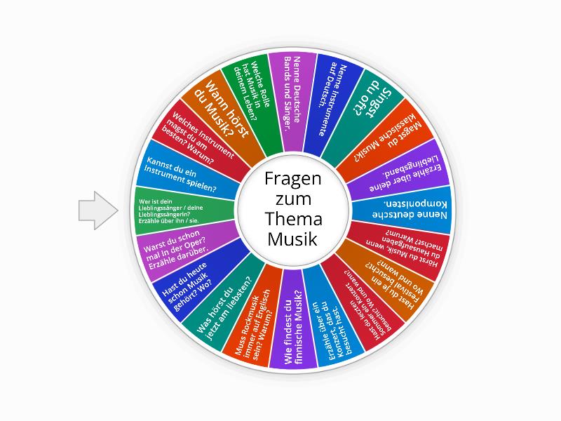 Thema MUSIK - Spin the wheel