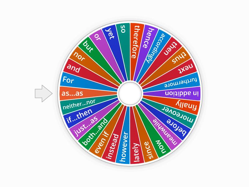 Conjunctions - Spin the wheel