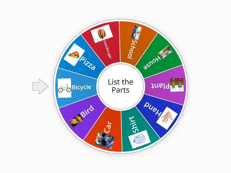 EET Pink: Parts - Spin the wheel
