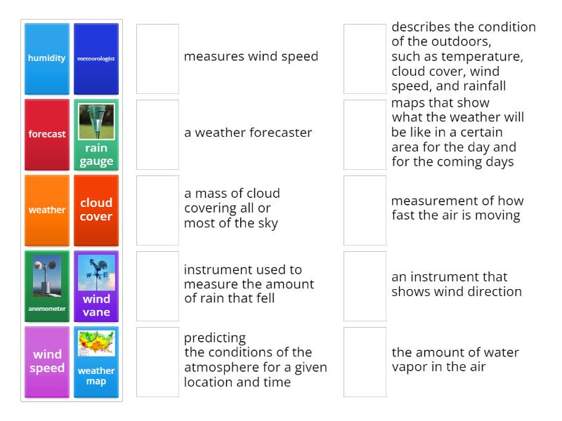 Weather Vocabulary - Match up