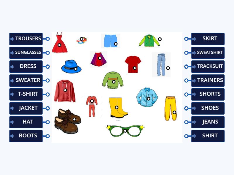 CLOTHES - Labelled diagram