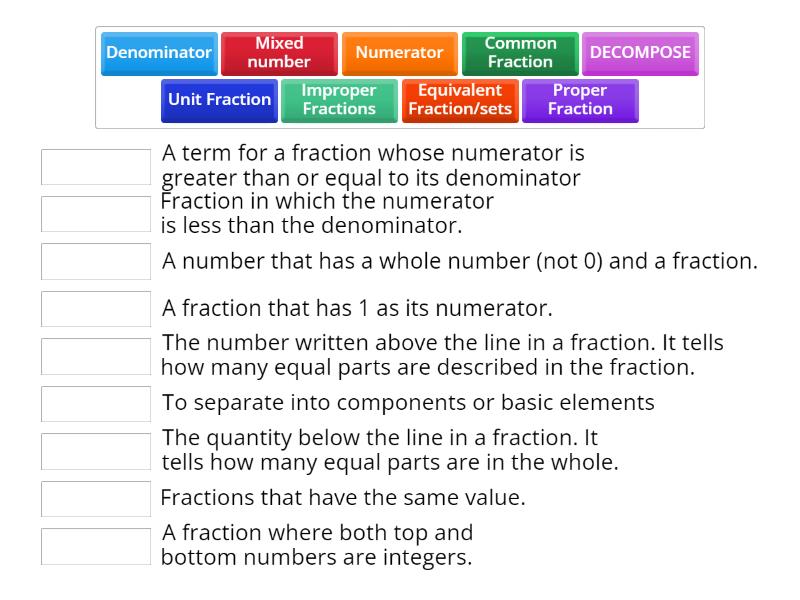 Fraction Vocabulary - Match up