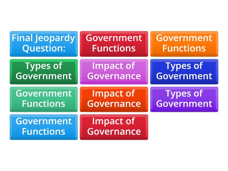 Governance - Flip tiles