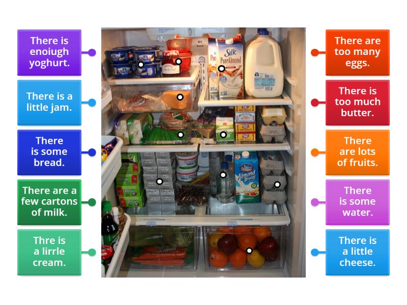 fridge - Labelled diagram