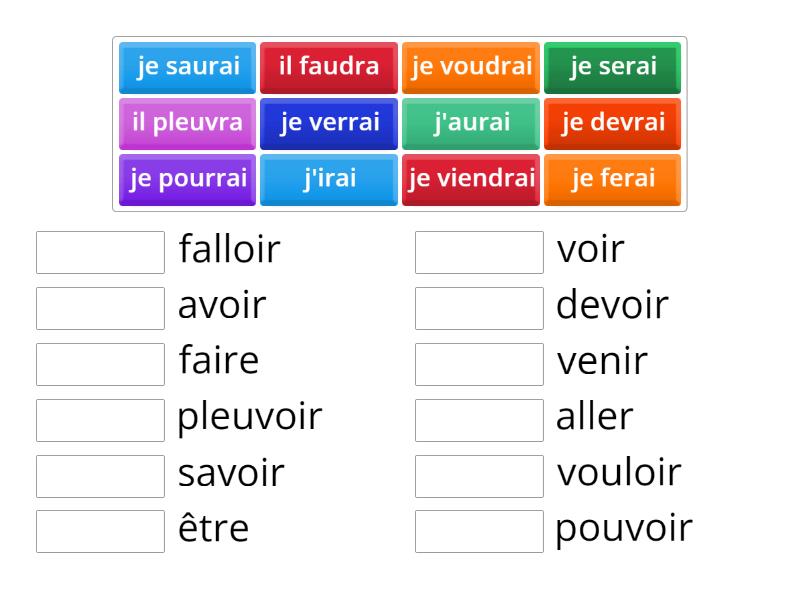 Futur Simple (exceptions) - Match up