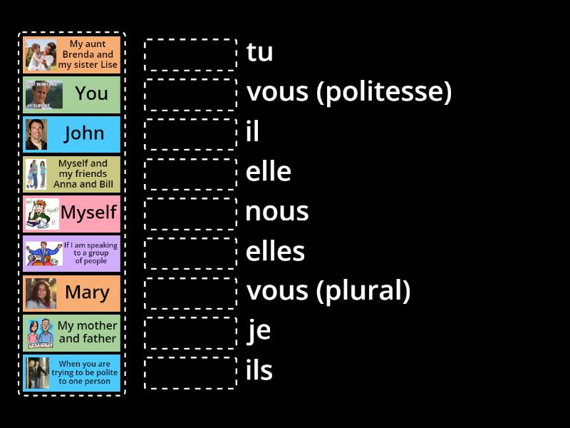 Identifying French Subject Pronouns - Apparier
