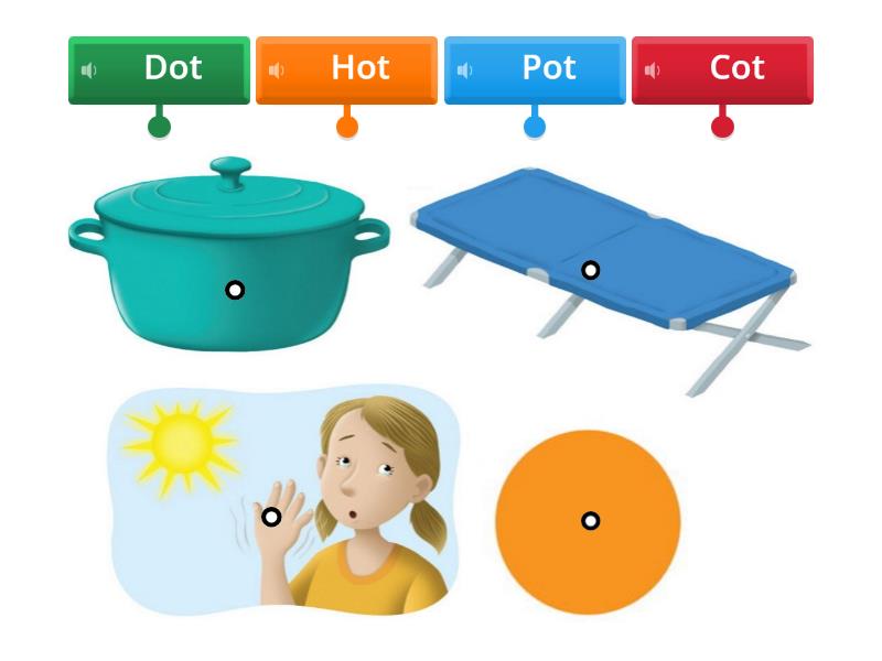 Oxford Phonics o-ot-op - Labelled diagram