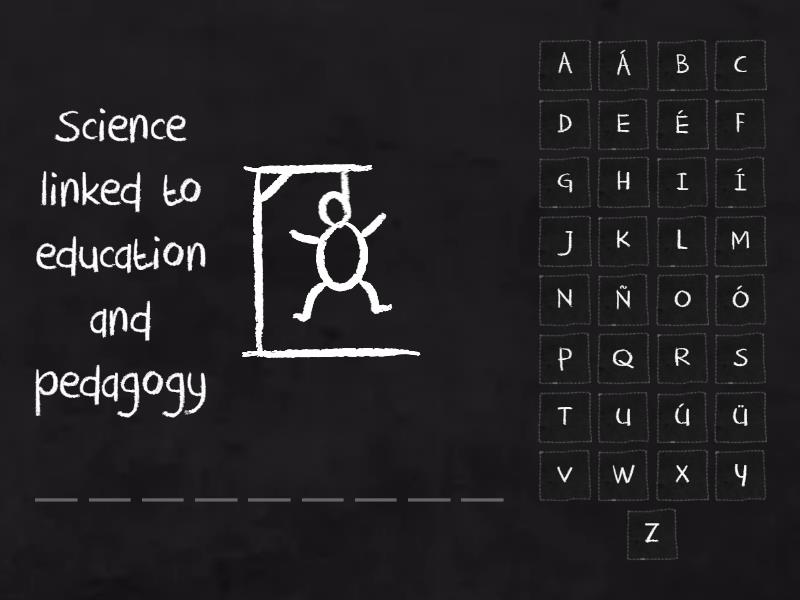 basic concepts - Hangman