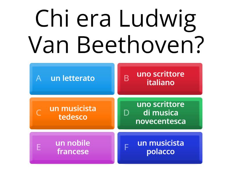Beethoven - Quiz
