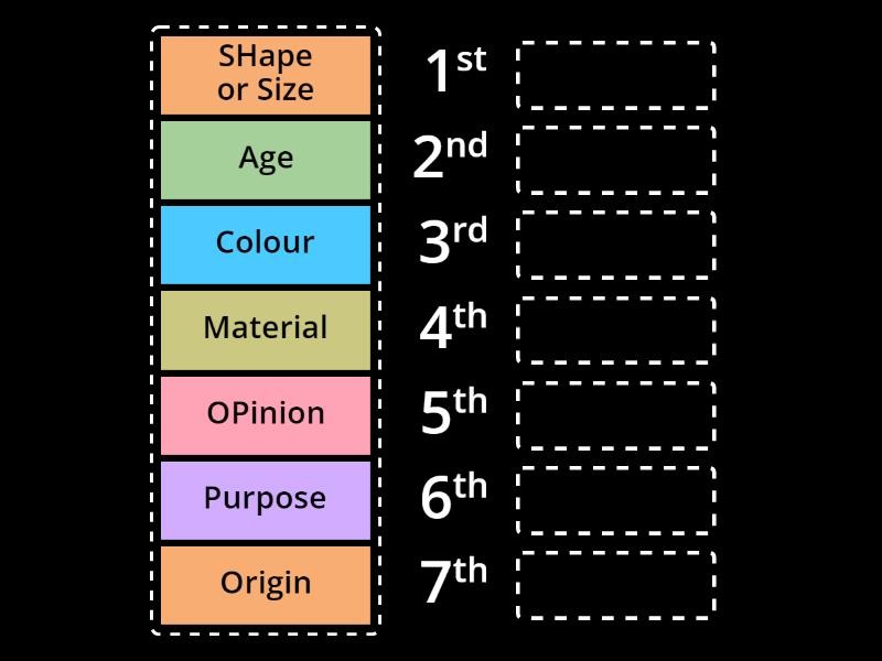 adjective order - Rank order