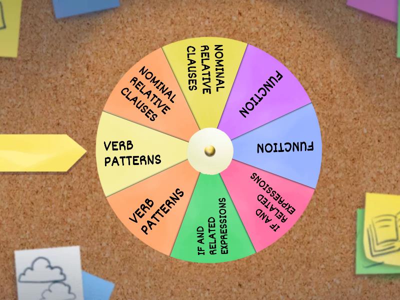 A1 Revision - Spin the wheel