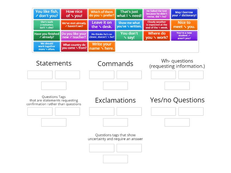 Divide the sentences into groups according to what they are. Read them ...