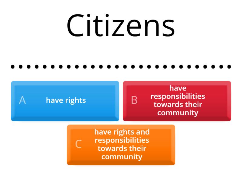 Being a good citizen - Quiz
