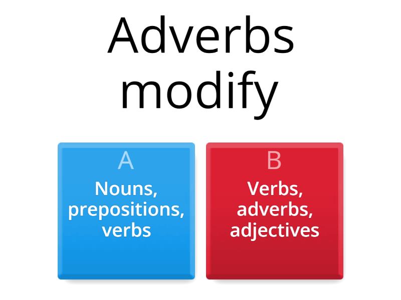 Adverbs: Review - Quiz