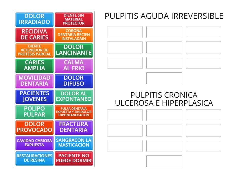 SIGNOS Y SINTOMAS DE UNA PULPITIS AGUDA IRREVERSIBLE - Ordenar por grupo