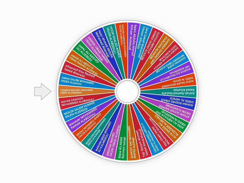 G9A - Spin the wheel