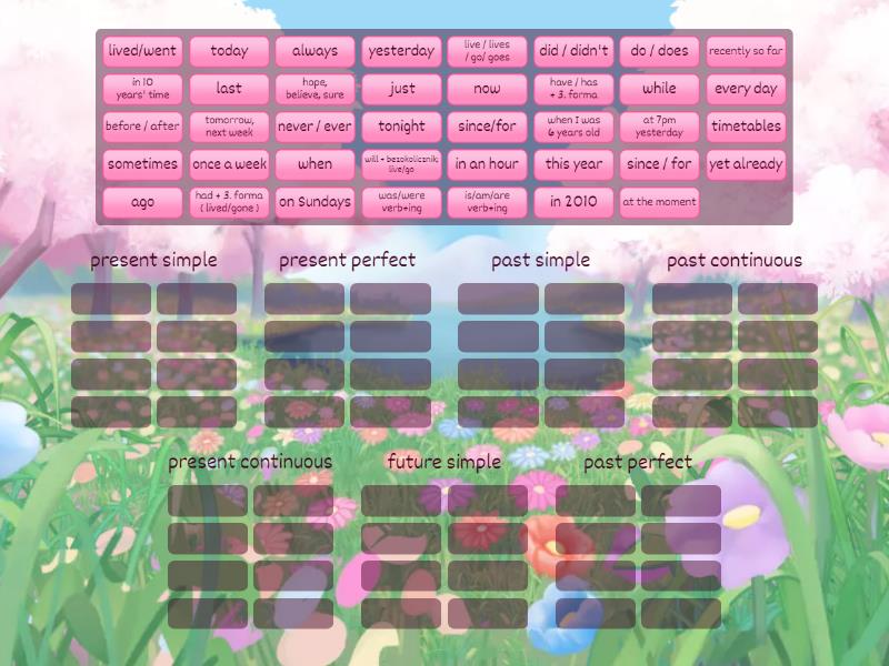 mixed tenses- basics - Group sort