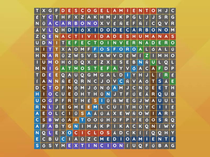 calentamiento global - Sopa de letras