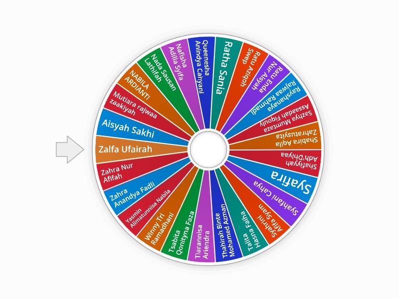 Jawab pertanyaan teman sebaya tentang materi teks ekplanasi menggunakan nomor urut absensi ...