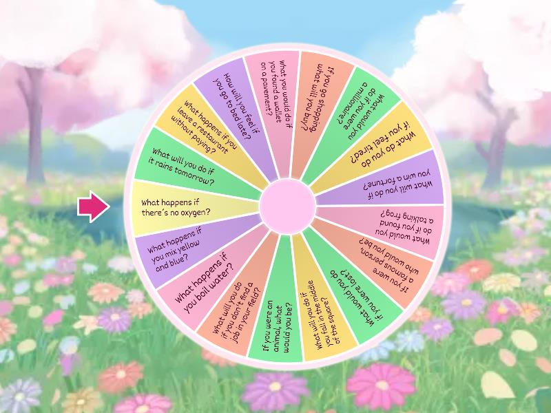 Zero, first and second conditionals – questions - Random wheel
