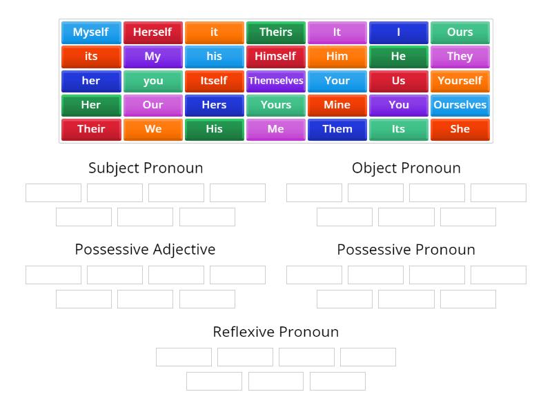 Pronoun - Group sort