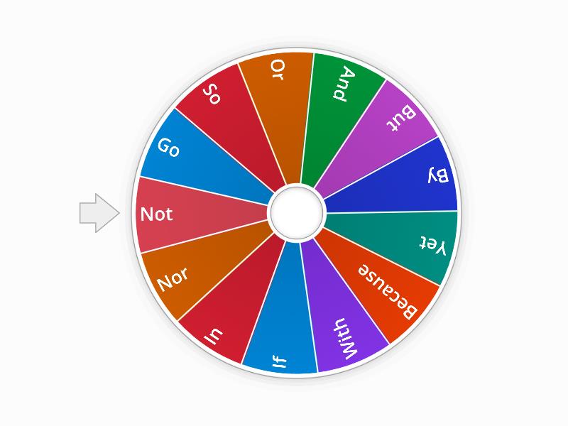 conjunctions - Spin the wheel