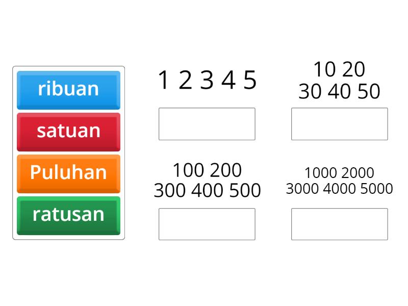 mengenal satuan puluhan ratusan dan ribuan - Group sort