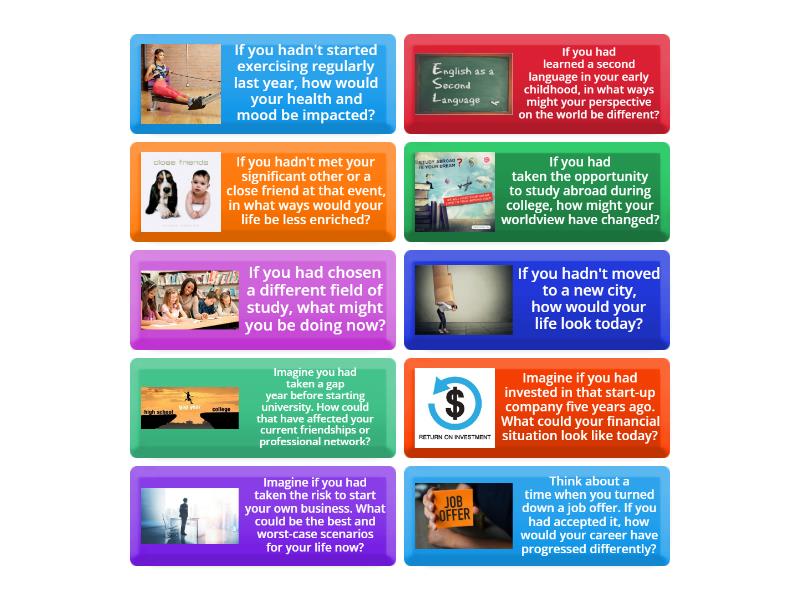 Mixed Conditionals_Speaking - Flip tiles