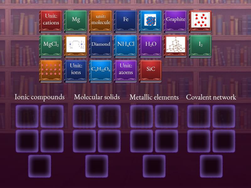Types of crystalline solids - Group sort