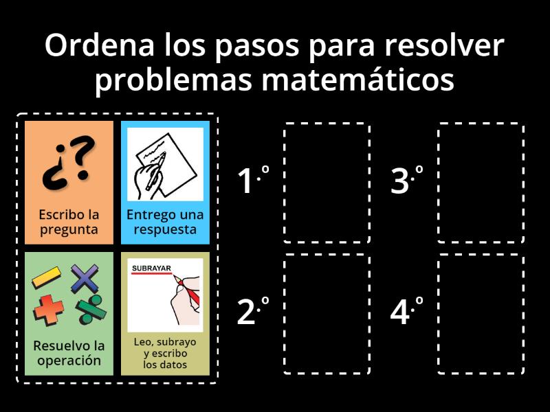 Pasos para resolver problemas matemáticos - Rank order