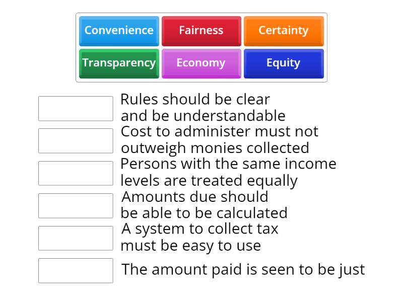 Principles of tax - Match up
