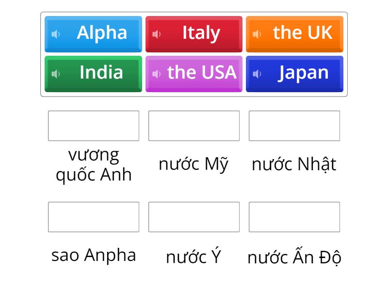 VOCABULARY COUNTRIES UNIT 1 E3 SMART WORLD - Match up