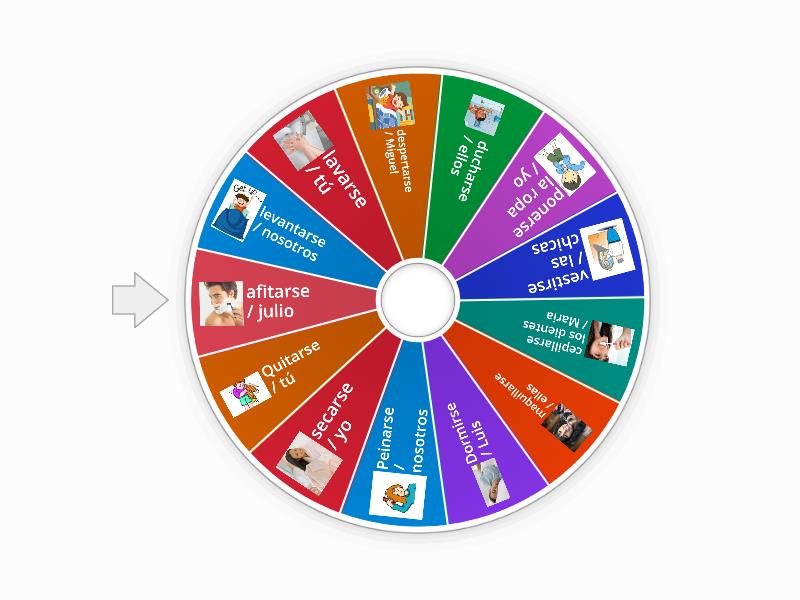 Reflexive Verbs speaking practice - Spin the wheel