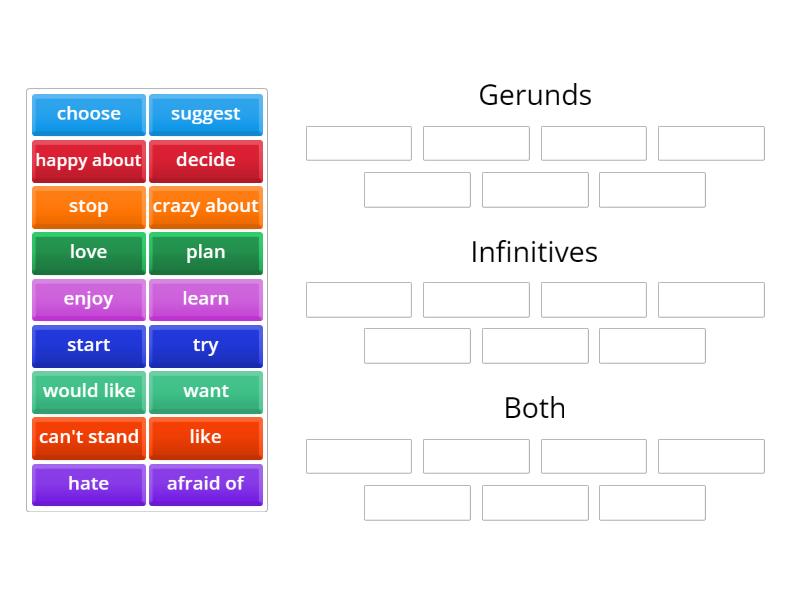 Gerunds & Infinitives Sort - Group sort