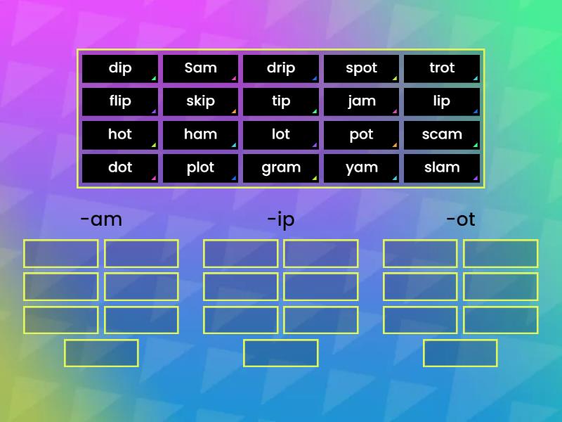 Word Families Accuracy -am, -ip, -ot - Group sort