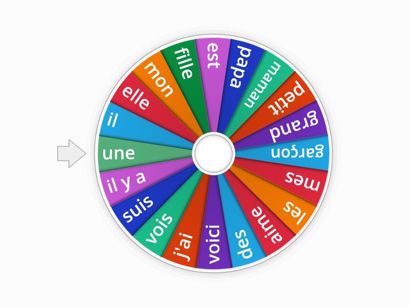 les mots frequents - Spin the wheel