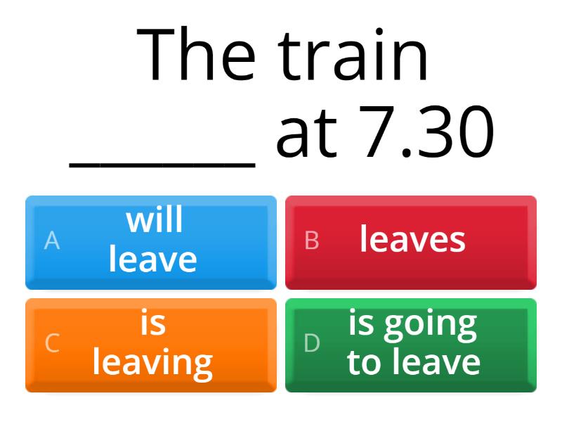 Future forms - Cuestionario