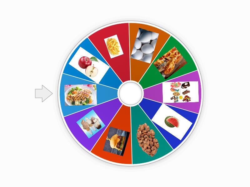 Ruleta saludable o no saludable - Spin the wheel
